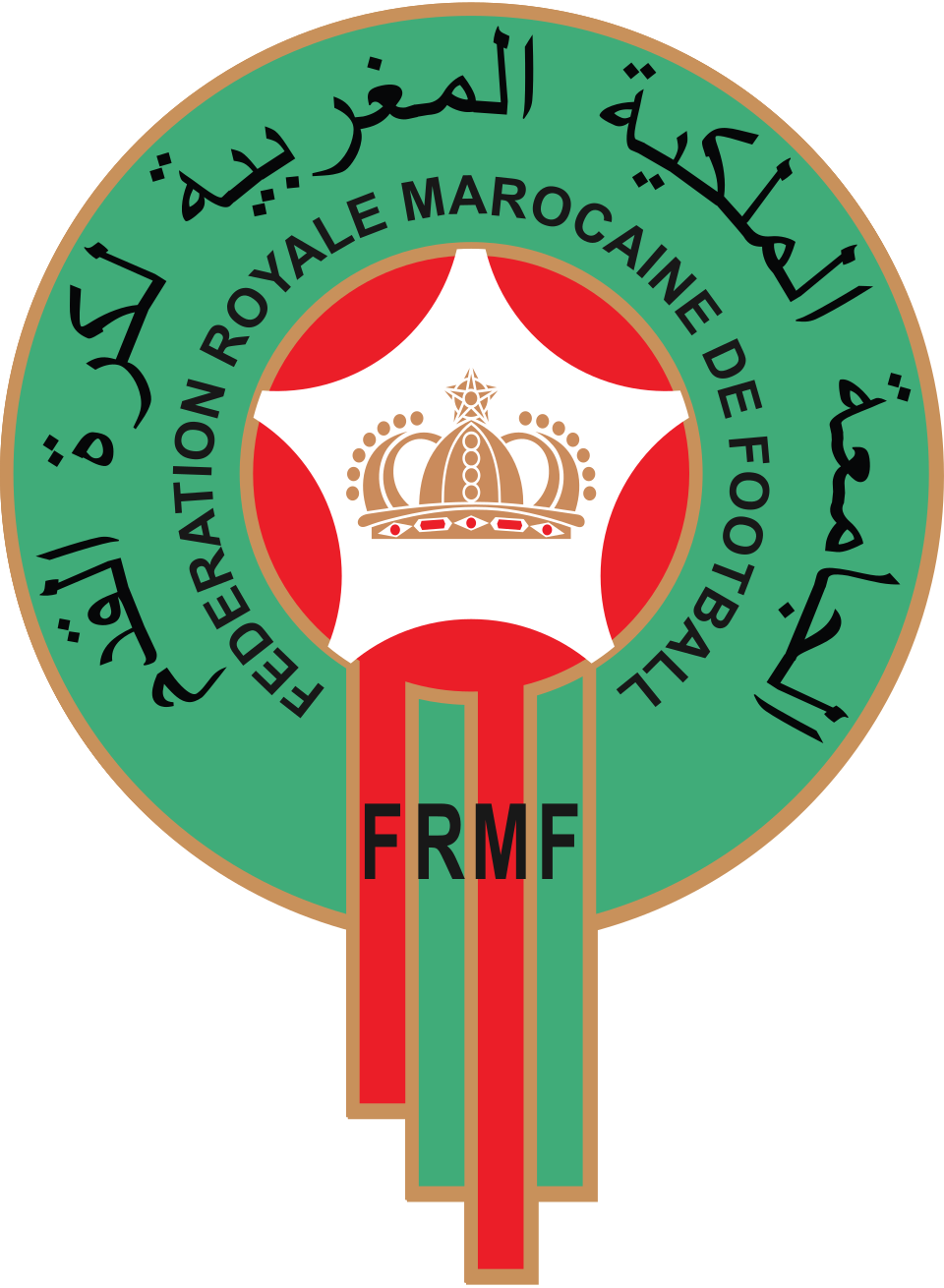Morocco 2026 FIFA World Cup Roster - The Game Haus